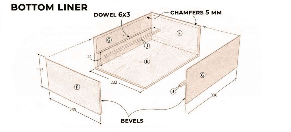 16 Steps on How to Build a Humidor - Seth's Humidor